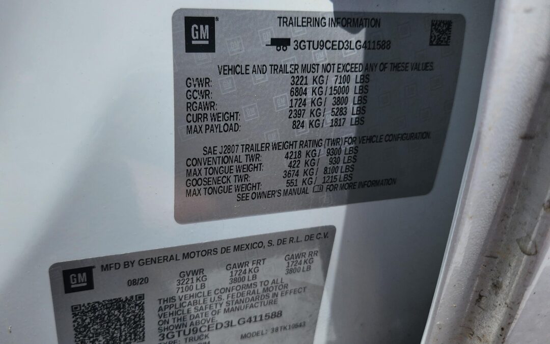 Figuring Out What Size Travel Trailer I Can Tow How To Winterize Your RV figuring-out-what-size-travel-trailer-i-can-tow-how-to-winterize-your-rv